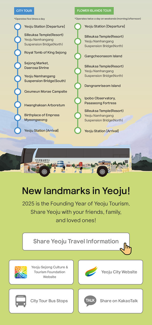 VISIT YEOJU